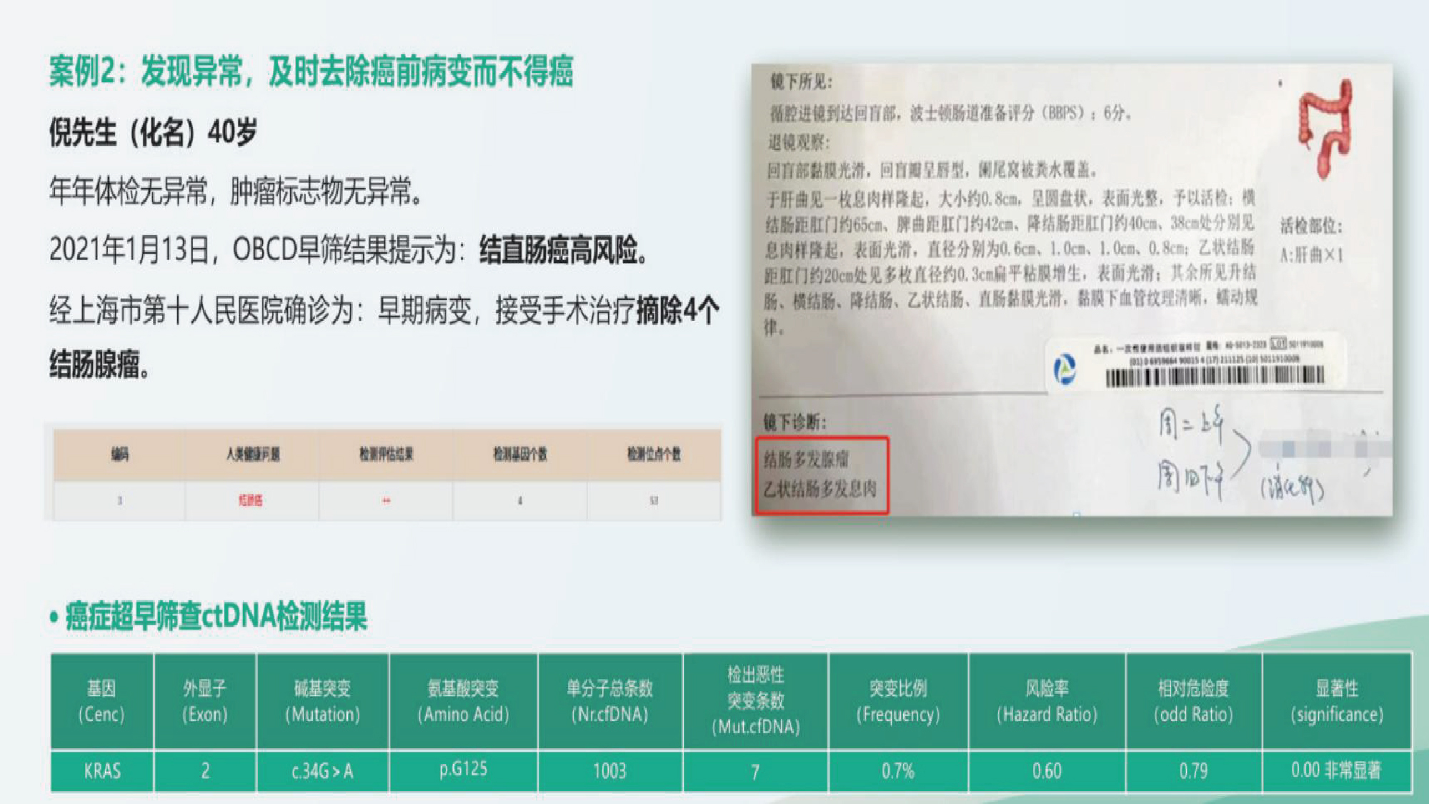 OBCD防癌早筛 - 早筛网